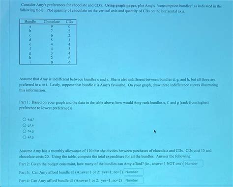 Solved Consider Amy S Preferences For Chocolate And Cd S Chegg