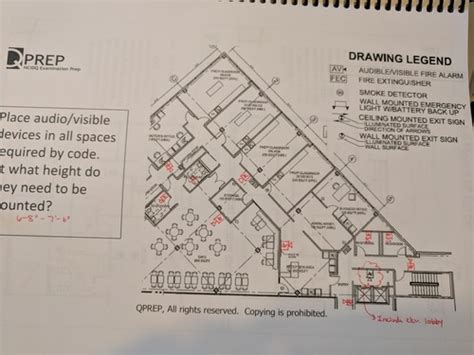 PRAC Building Codes Flashcards Quizlet