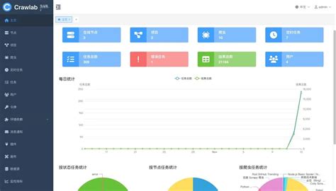 Crawlab 一款 Go 语言开发的超强企业级爬虫管理平台 Csdn博客
