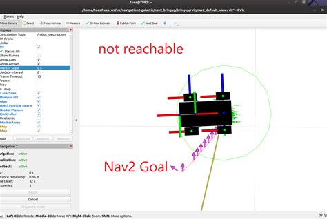 unable to reverse when navigating with ackerman model robot · issue