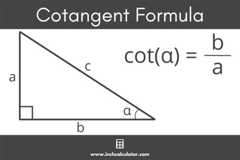 Cotangent Calculator Calculate Cotx Inch Calculator