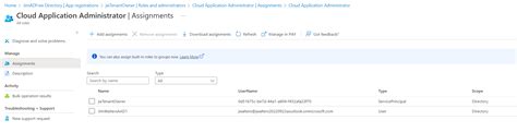 Github Jwalters30tf Az Cred Test Used For Testing Credentials In