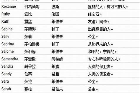 小男孩一般取什么名字好听比较优雅的男孩名字 起名 若朴堂文化