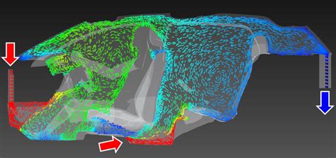 Electric Vehicle Thermal Management Simulation