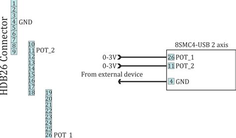 458 General Purpose Analog Input — 8smc4 Usb User Manual
