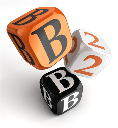 Successful Inbound Marketing Strategies For B2b Businesses