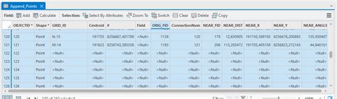 How To Create Connections Between Points And Neare Esri Community