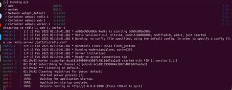 How To Deploy A Fastapi Service With Redis And Redis Queue Jcharistech
