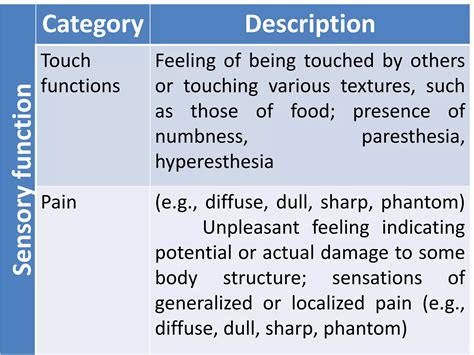 Aota Otpf Client Factors Ppt