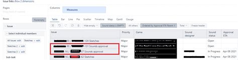 Hide Rows In Eazybi Without Removing Questions And Answers Eazybi