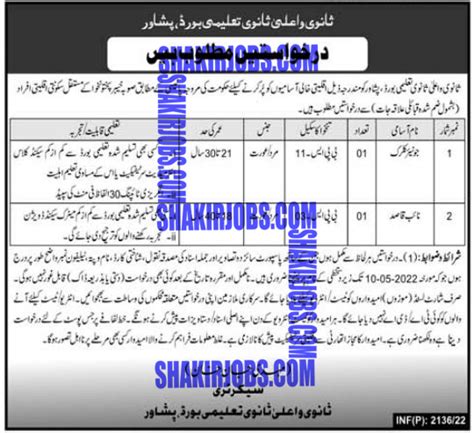 Bise Peshawar Jobs 2022 Advertisement