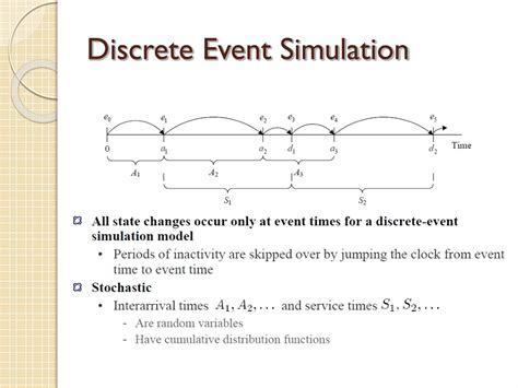 Ppt Power Aware Routing In Wireless Sensor Network Powerpoint Presentation Id261215