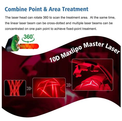 Medbeier 10D EMS Cold Laser Lipolysis Maxlipo Master 635nm 532nm Red Green Light 2 In 1 Cryo