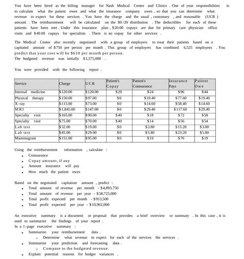 [solved] what you have been hired as the billing m solutioninn