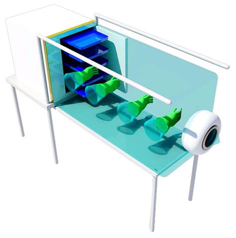 Tray And Freeze Dryer Containment Csv Containment News