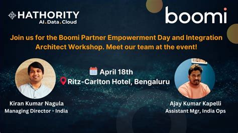 Hathority Integration And Innovation On Linkedin Boomipartner Integrationarchitecture