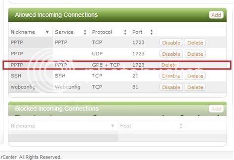 Incoming Firewall Allowed Connections Protocol Gre Tcp