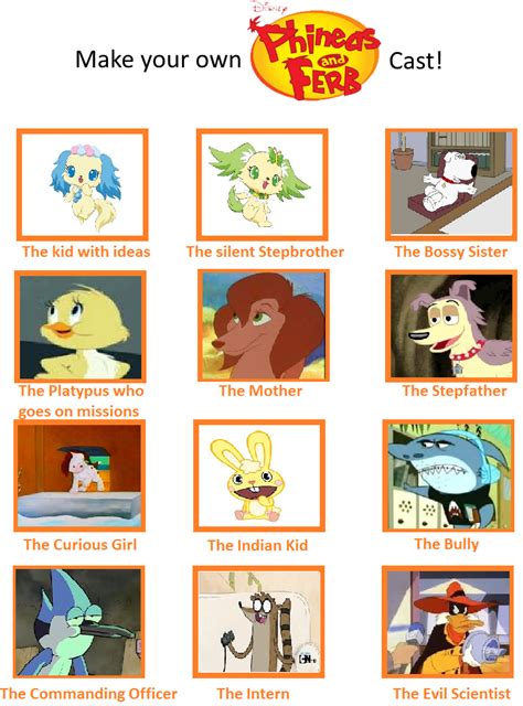 Phineas And Ferb Gender Swap