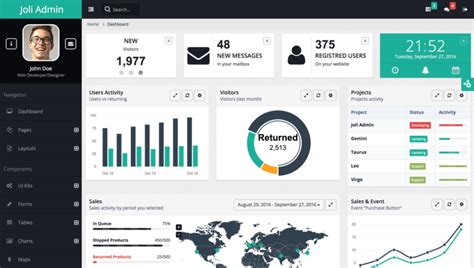 An Elk Stack From Scratch With Docker