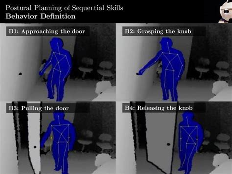 Thesis Dissertation Humanoid Robot Control Of Complex Postural Tasks Based On Learning From