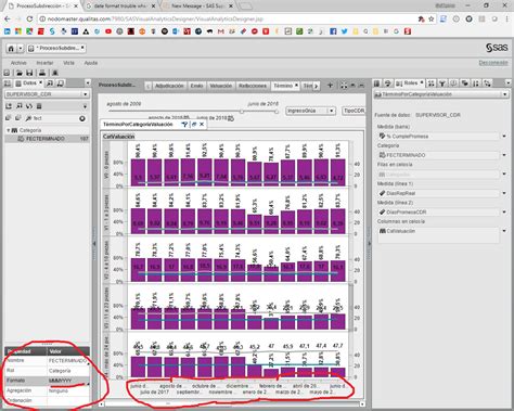 Trouble Keeping Date Format When Exporting To Excel Sas Support