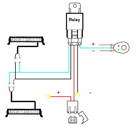 Rangkaian Kabel Reting Nicola Black