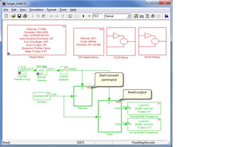 Stm32f4 Target Demos Standard Peripherals Demos I2c Humidity