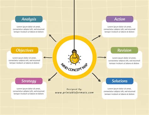 Concept Map Templates Printable Formats
