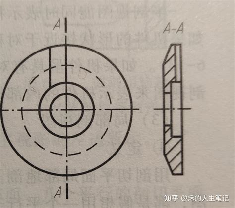 工程制图笔记 知乎