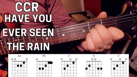 Have You Ever Seen The Rain Guitar Chords