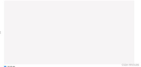 vue mermaid js 做一个动态mermaid编辑器 mermaid js vue3 csdn博客