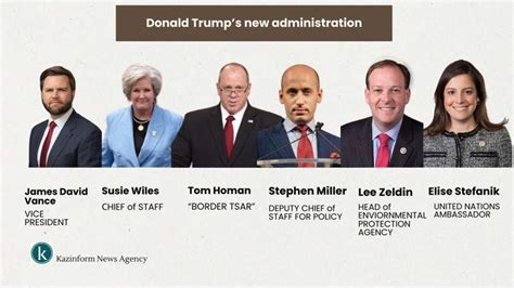 Trumps New Cabinet Takes Shape With Focus On Immigration Economy And