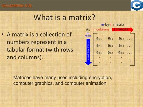 2 D Array Ppt Download