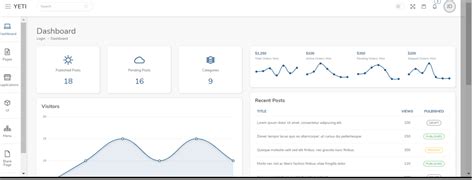 Top 10 Best Tailwind Css Admin Template For Application 2024