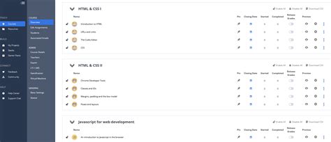 project or course assignment — documentation