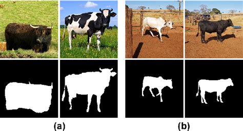 Figure 1 From Unsupervised Segmentation Of Cattle Images Using Deep Learning Semantic Scholar
