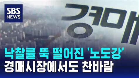 Sbs Youtube