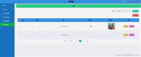 计算机毕业设计ssm动漫网站【附源码数据库】动漫主题网站毕业设计csdn Csdn博客
