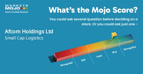Afcom Holdings Ltd Share Price Live Bse Nse Updates Recommendations Financial Insights