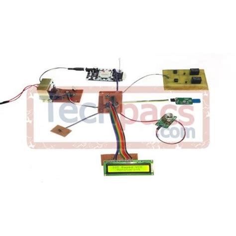 Real Time Iot Based Wireless Sensor Network For Home Automation And