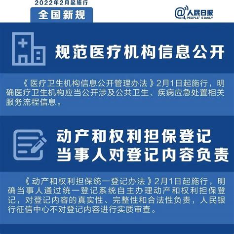 今天起，这些新规将影响你的生活与你相关 这些新规2月起实施rmrbwx制图