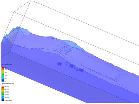 Ocean Simulation By Vashwin Simscale