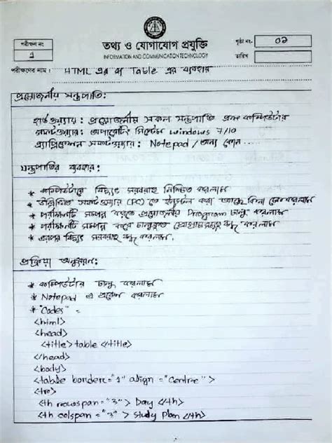 Ict Practical 1 4 Pdf