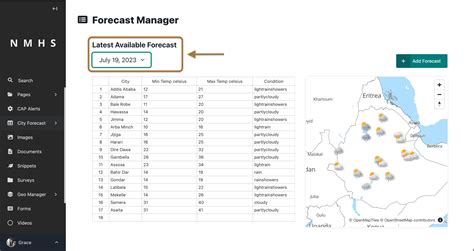 City Forecasts — Documentation Nmhs Climweb Documentation