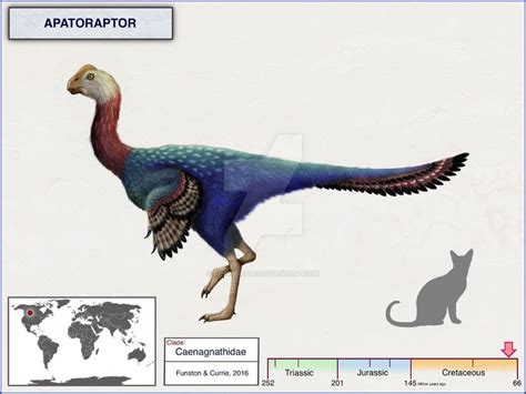 Apatoraptor By Cisiopurple On Deviantart Dinosaurier Malen