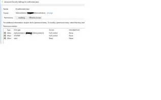 Permission Denied For Authorizedkeys · Issue 826 · Powershellwin32 Openssh · Github