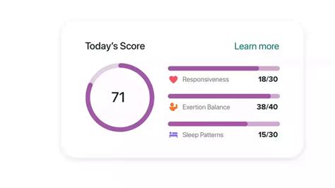 What Is Eda Sensor On Fitbit Charge 5 And Sense