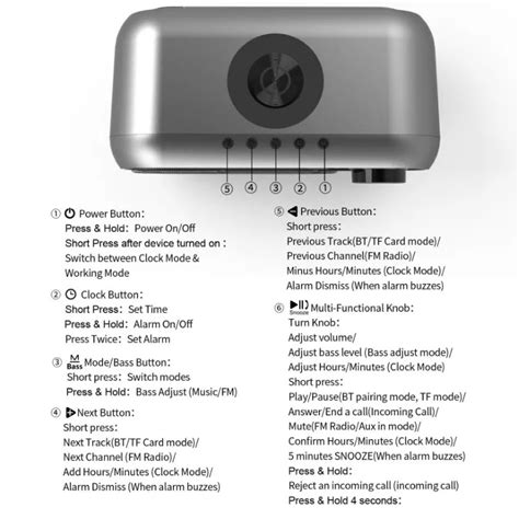 Boxa Portabila Multifunctionala Bluetooth Cu Incarcator De Telefon