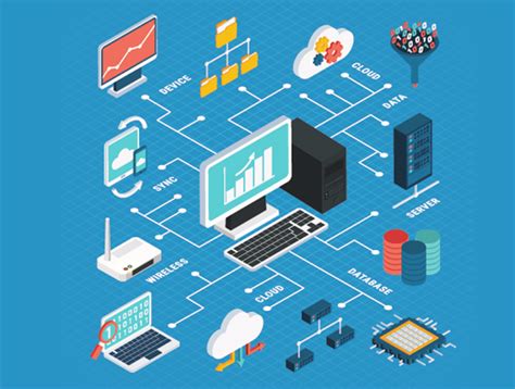 Embedded Analytics Coredata Ai