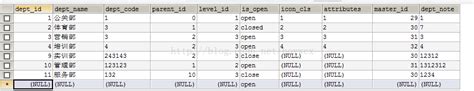 Springmvc Easyui Tree 动态加载数据库实现easyui Tree动态加载 Csdn博客